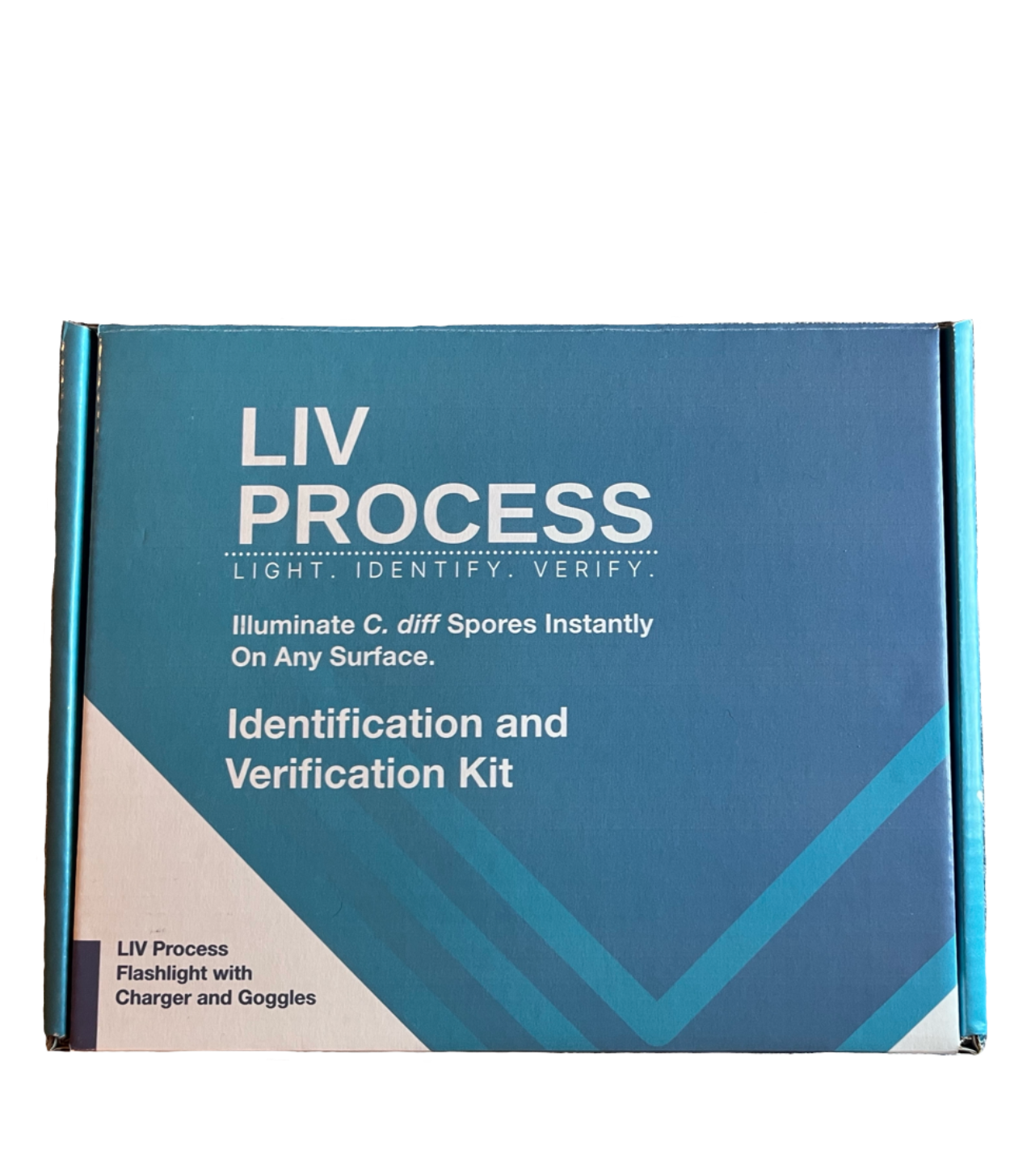 Identification and Verification Kit – My Store